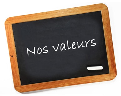 Marketing : Comment placer un produit intelligemment