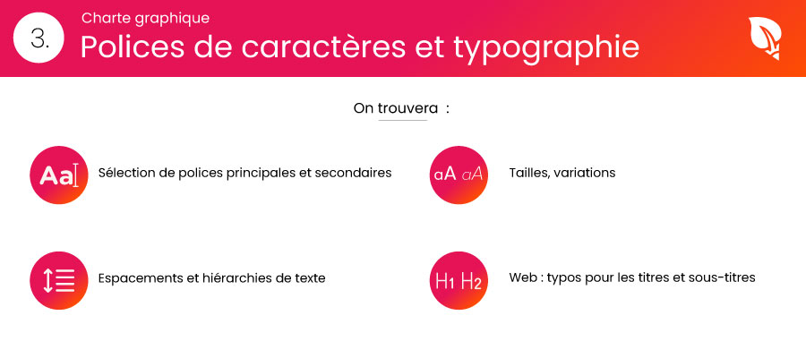 Charte Graphique : Que contient-elle ? Pourquoi l'adopter