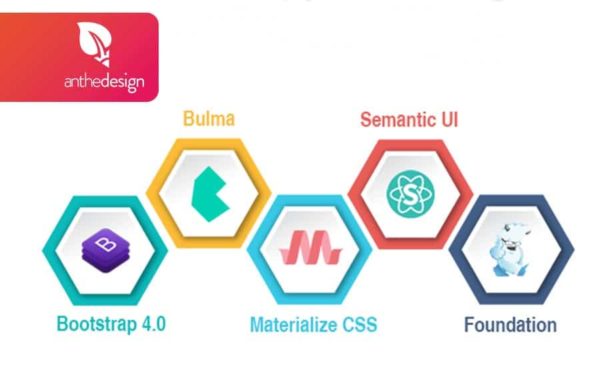FRAMEWORKS CSS vs bootstrap - AntheDesign